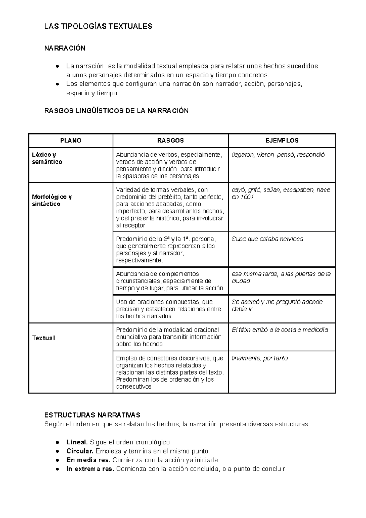 Las tipologías textuales - NARRACIÓN La narración es la modalidad ...