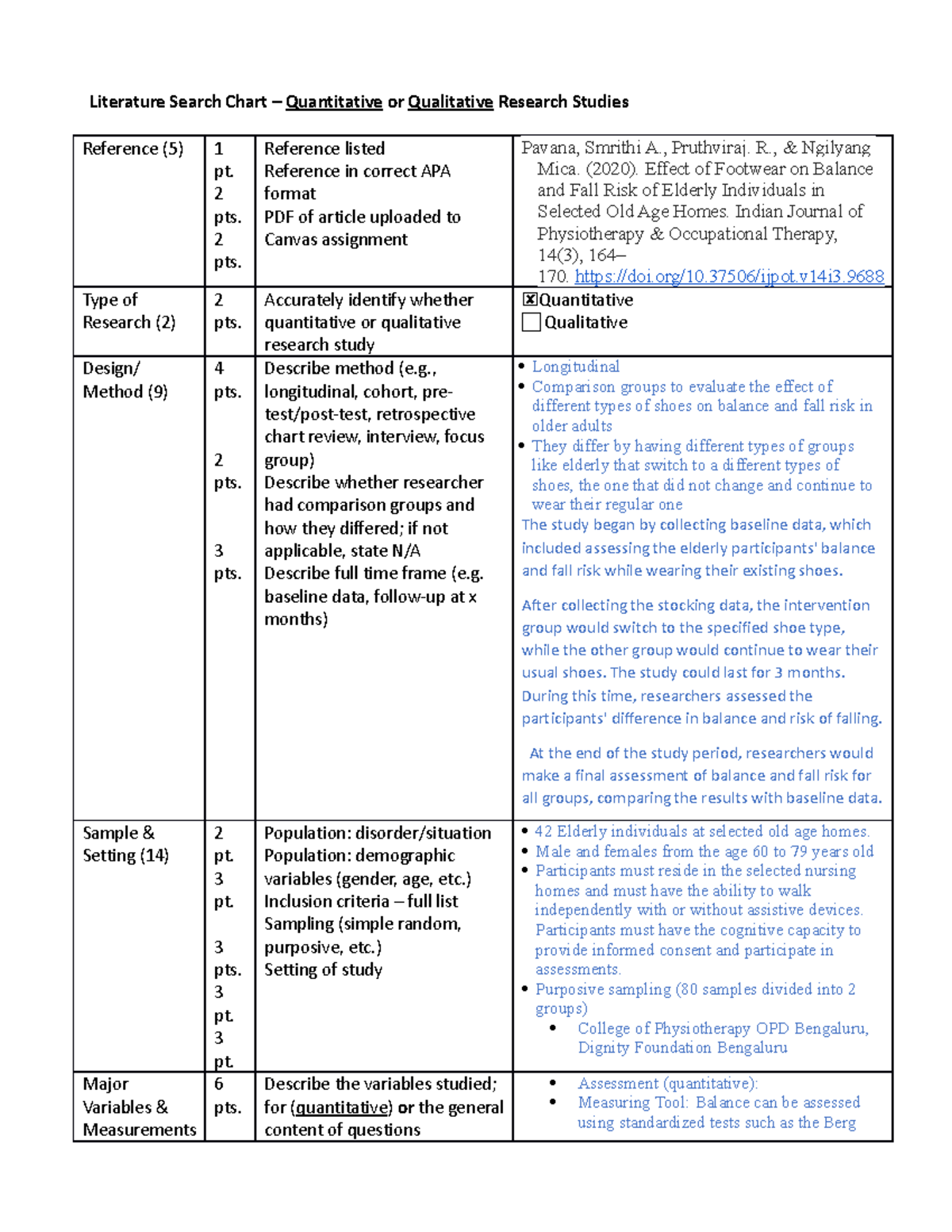Article Appraisal - Quantitative Chart example 2023 template ...