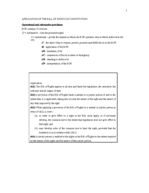 Bill of Rights topic 2 notes - TOPIC 2: THE RIGHT TO EQUALITY SOURCES ...