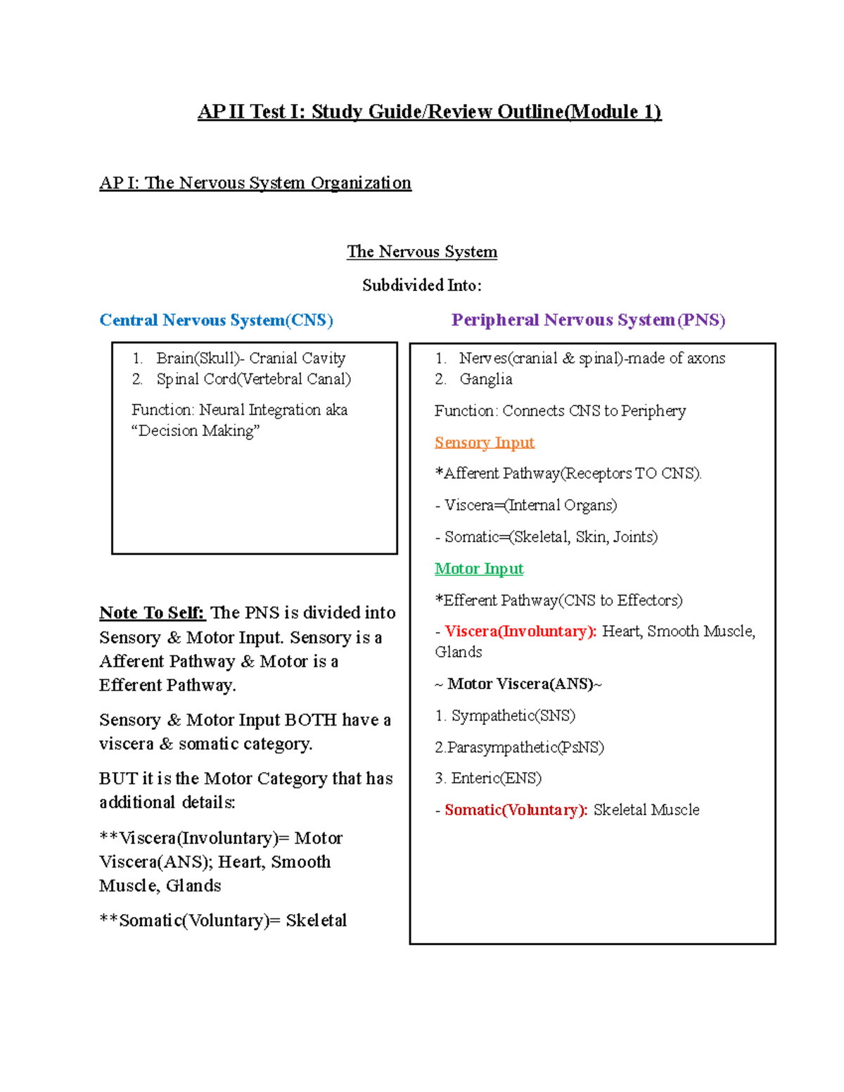 AP II Test 1 Study Guide Review Outline - AP II Test I: Study Guide ...