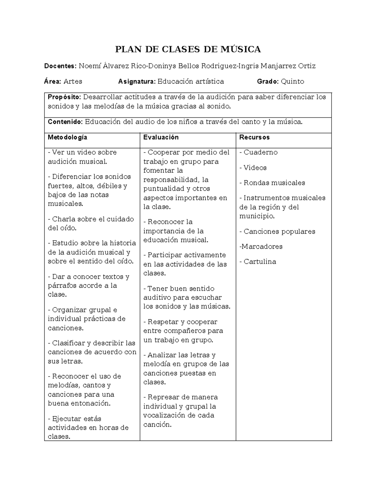 PLAN DE Clase musica - Resumen seguridad en redes - PLAN DE CLASES DE ...