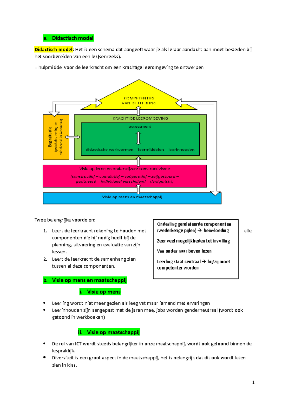Didactisch basis_Hfst 1-7_2021-2022 - a. Didactisch model Didactisch ...