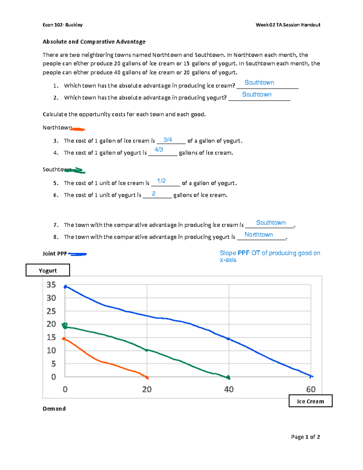 Week 02 Ta Session Handout Econ 102 Buckley Week 02 Ta Session