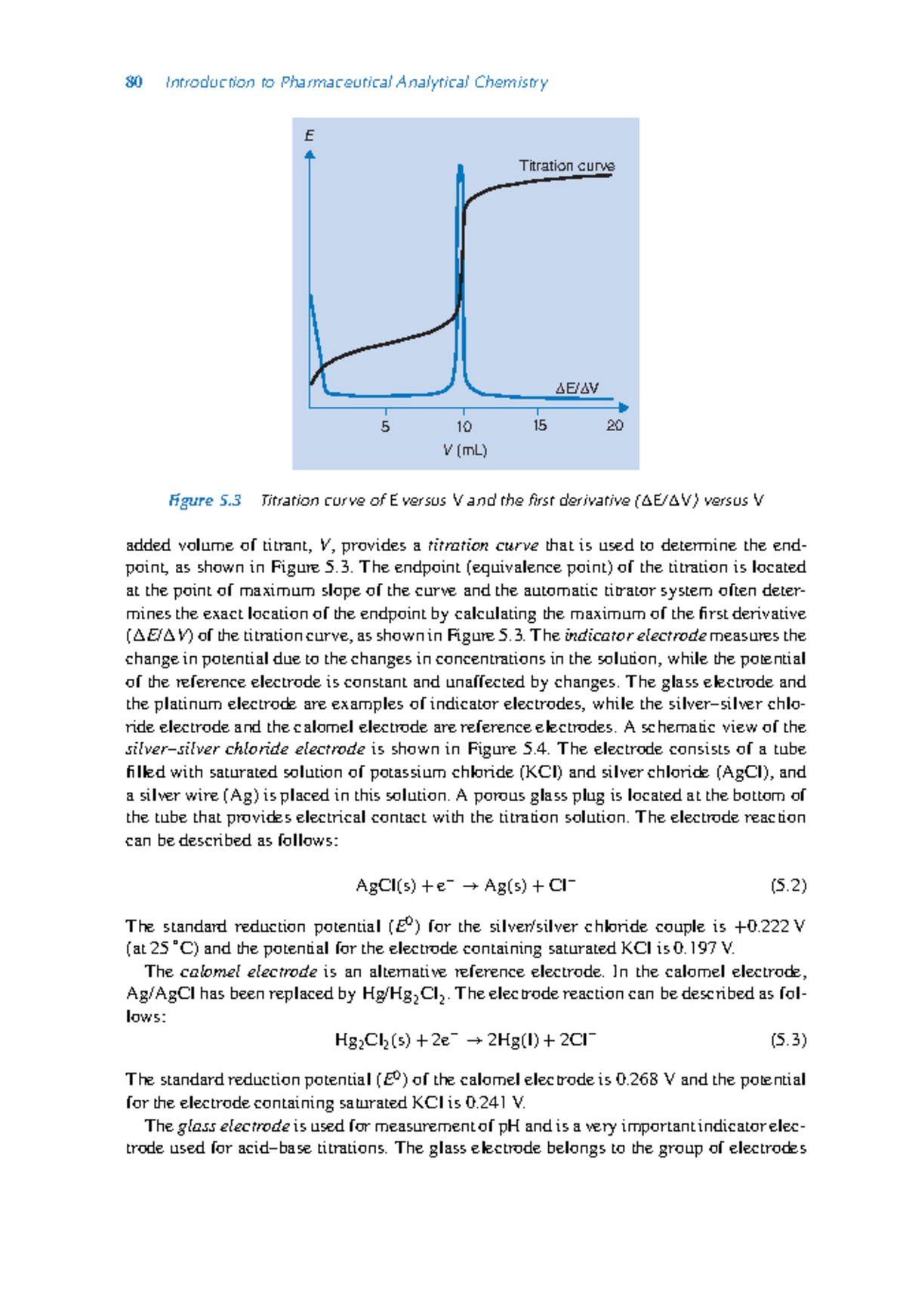 Introduction-to-pharmaceutical-analytical-chemistry-36 - 80 ...