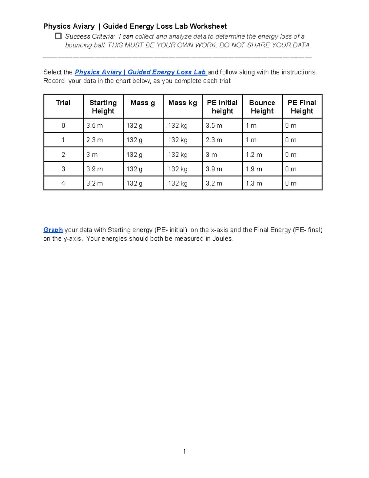 10705161.5 Physics Aviary Student Worksheet Guided Energy Loss Lab ...