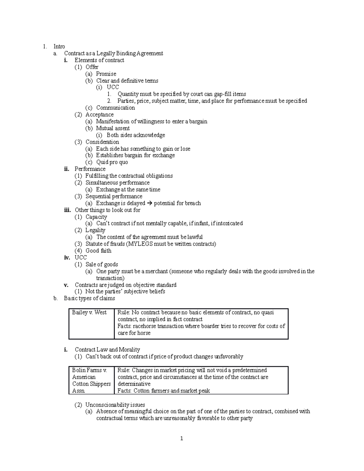 Contracts Outline - Intro a. Contract as a Legally Binding Agreement i ...