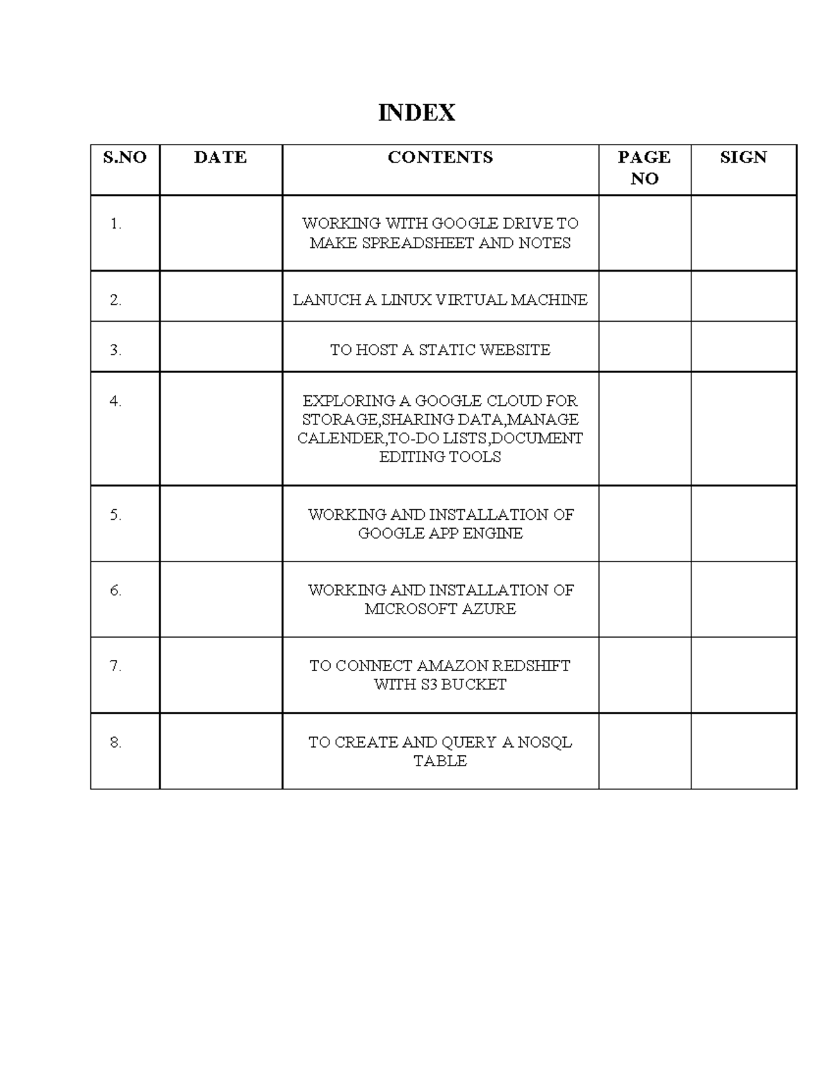 cloud computing practical lab record - INDEX S DATE CONTENTS PAGE NO ...