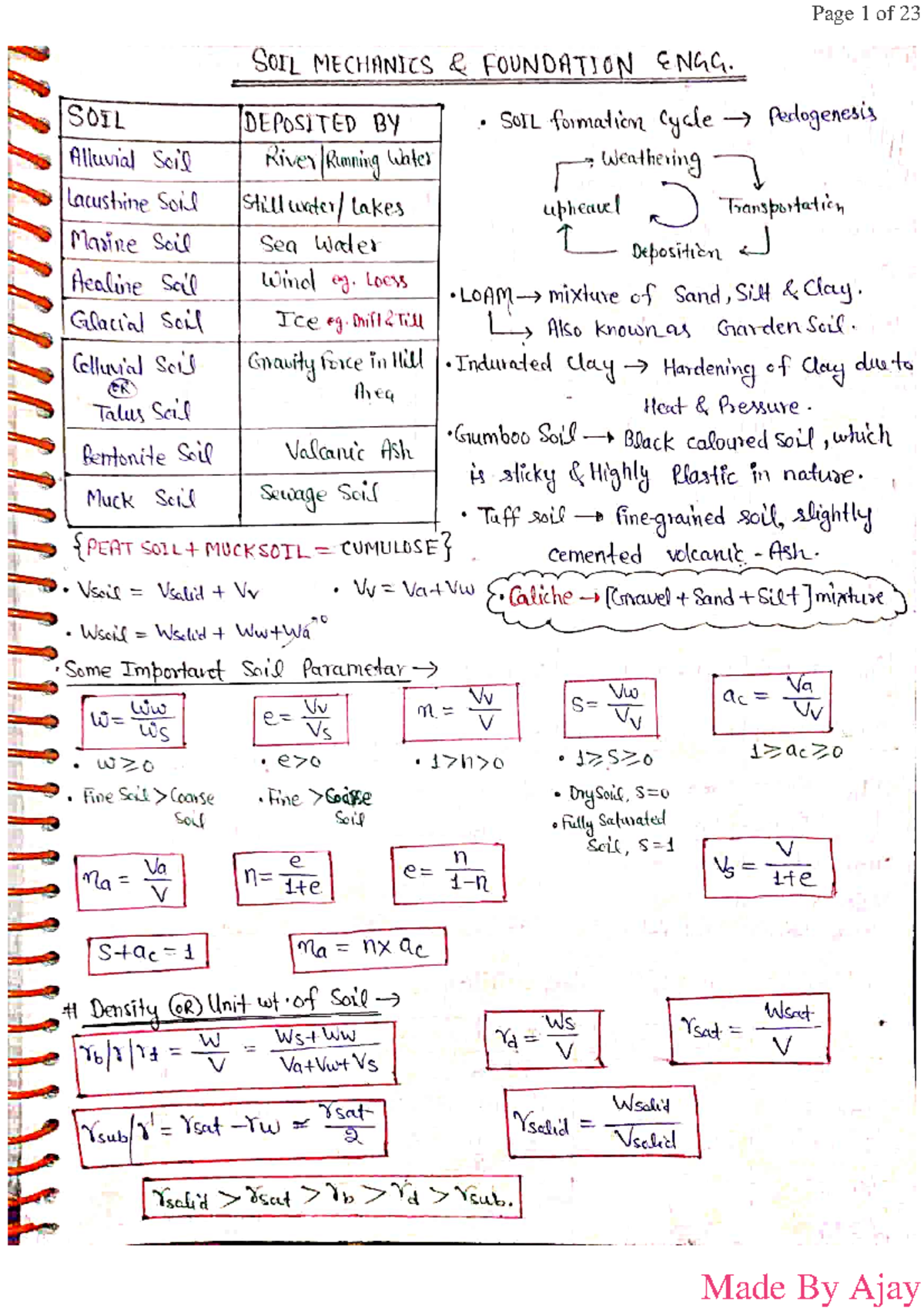 Soil mechanics short notes - Civil engineering - Studocu