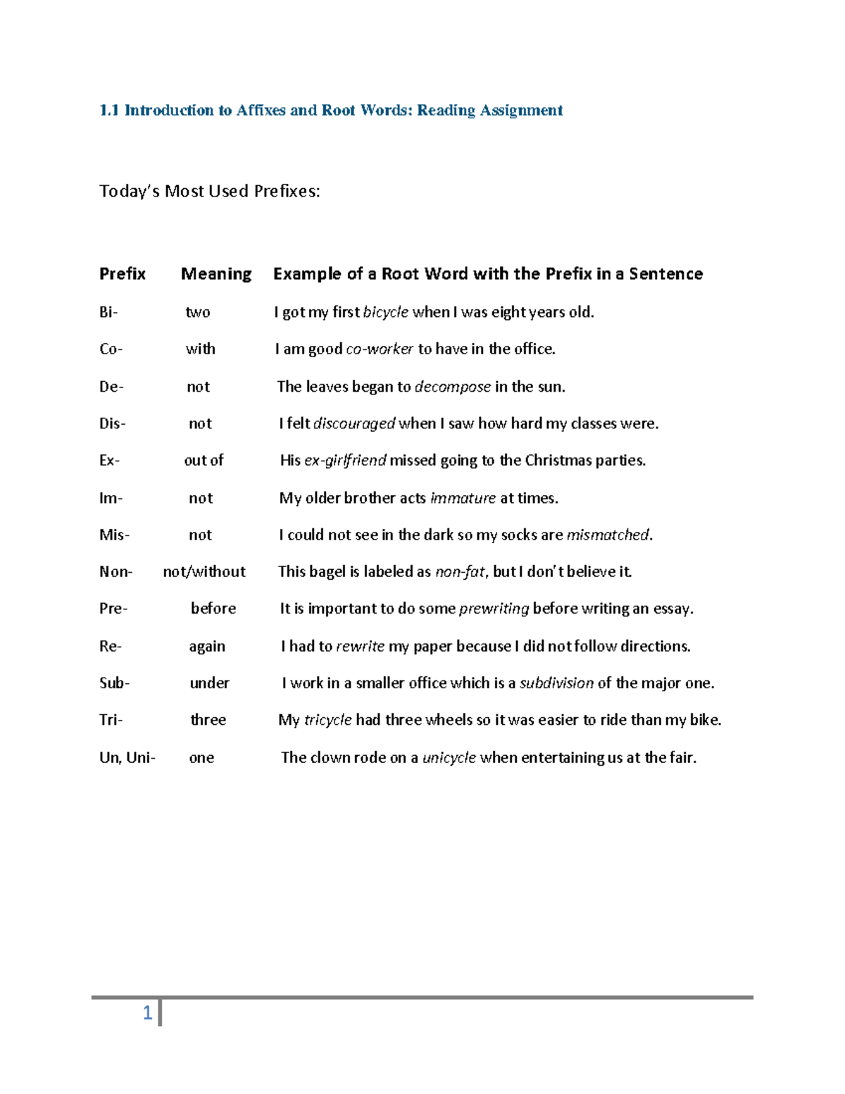 Introduction to Affixes and Root Words: Reading Assignment - Studocu
