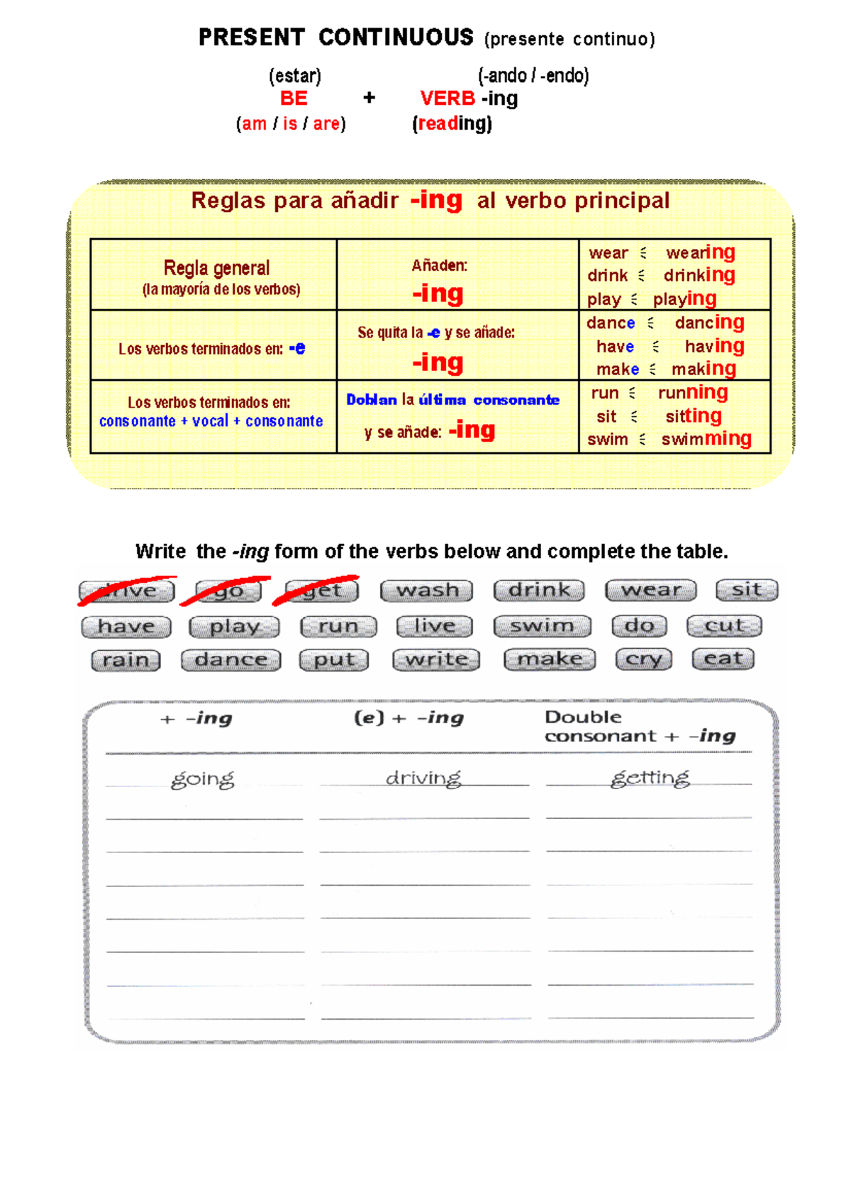 Present continuous material 2do bgu - Reglas para añadir -ing al verbo ...