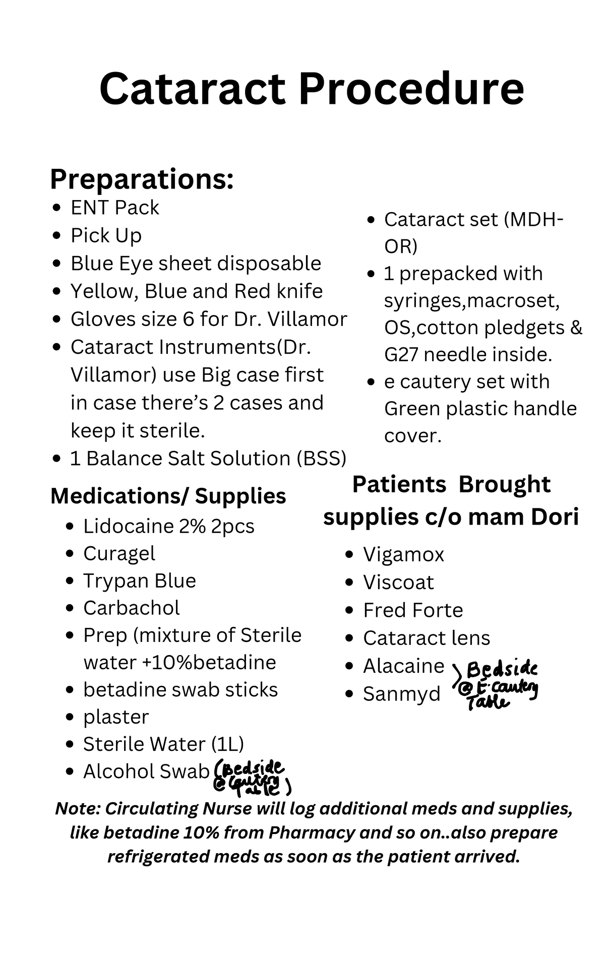 List of things to prepare for assisting a cataract procedure inside the ...