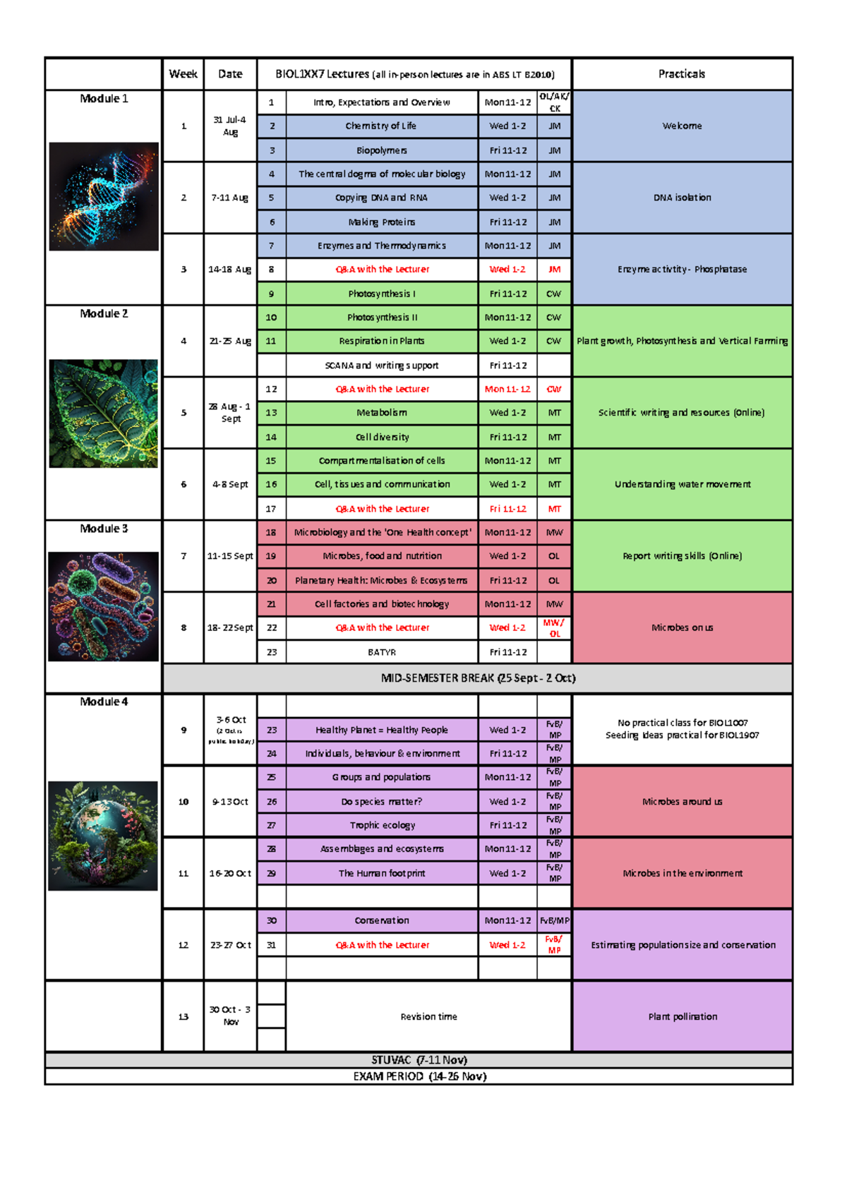 2023 BIOL1X07 Timetable-2-1 - 1 Intro, Expectations and Overview Mon 11 ...