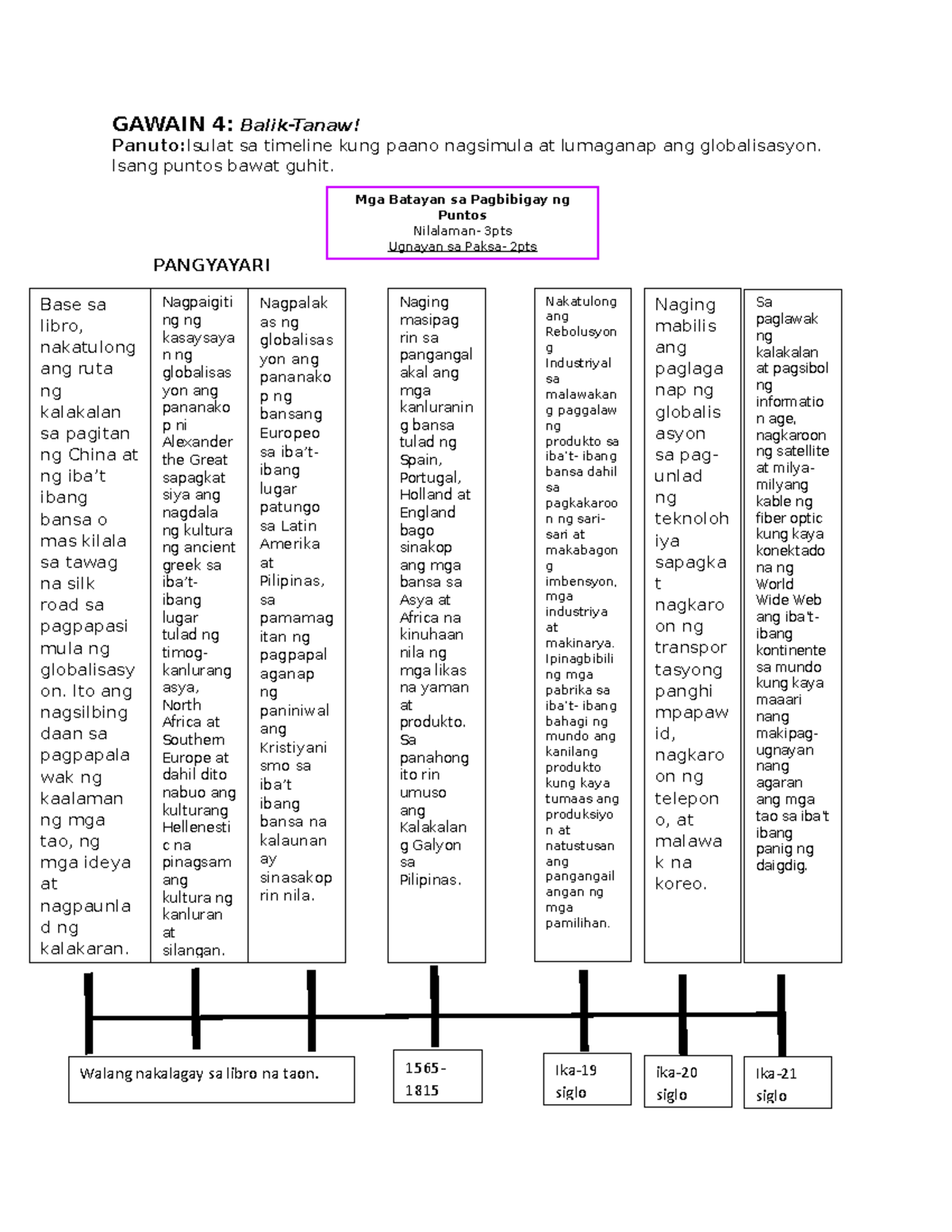 AP - ARALING PANLIPUNAN - GAWAIN 4: Balik-Tanaw! Panuto:Isulat sa ...