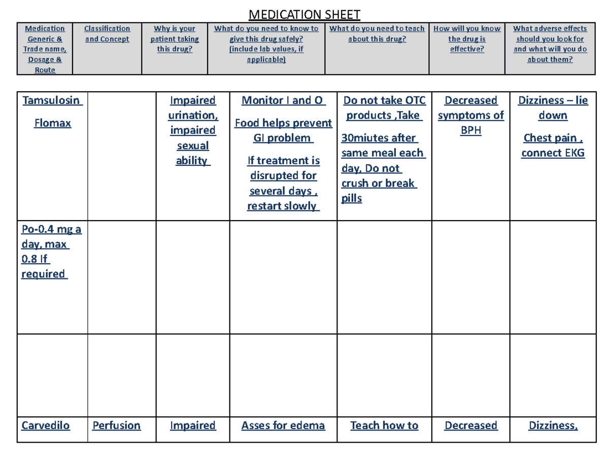 Medication Sheet Tamusolin - Medication Generic & Trade name, Dosage ...