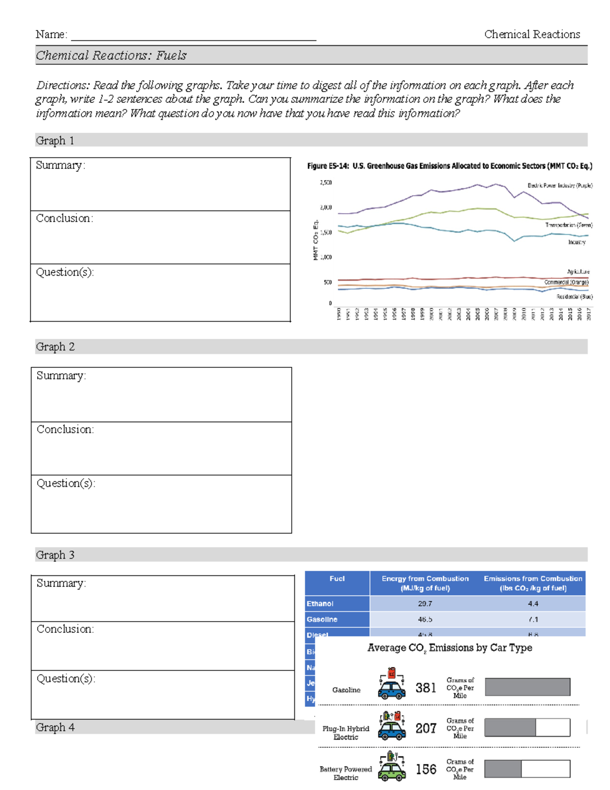 Chemical Reactions Fuels Phenomena Reading with Graphs - Name: - Studocu