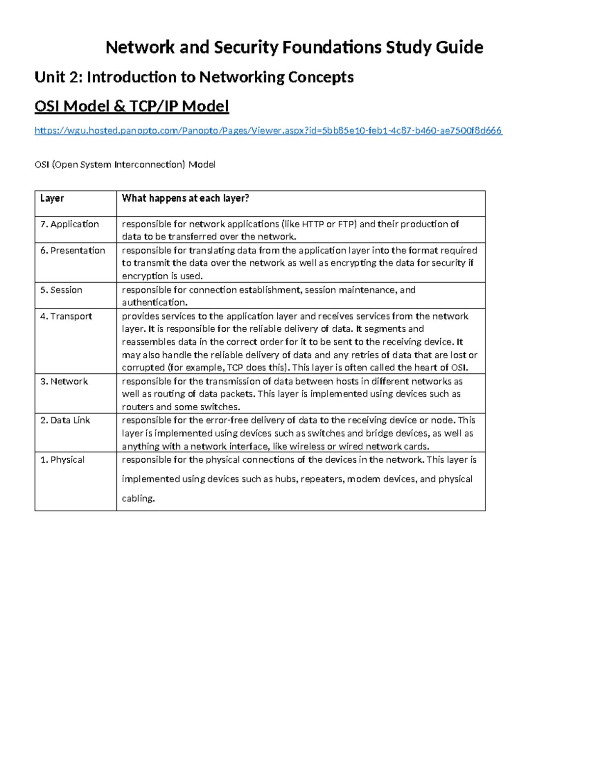 Study Guide (Notes) - Network and Security Foundations Study Guide Unit ...
