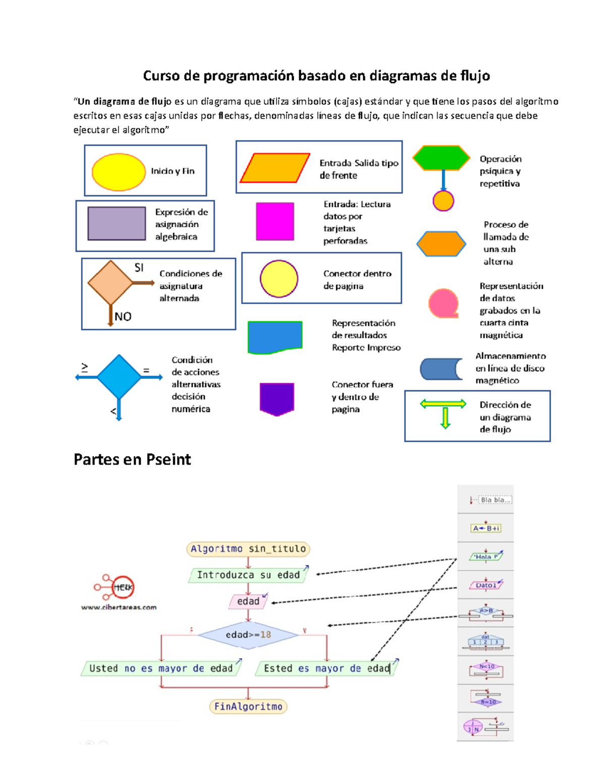 Curso de programación basado en diagramas de flujo - Curso de ...