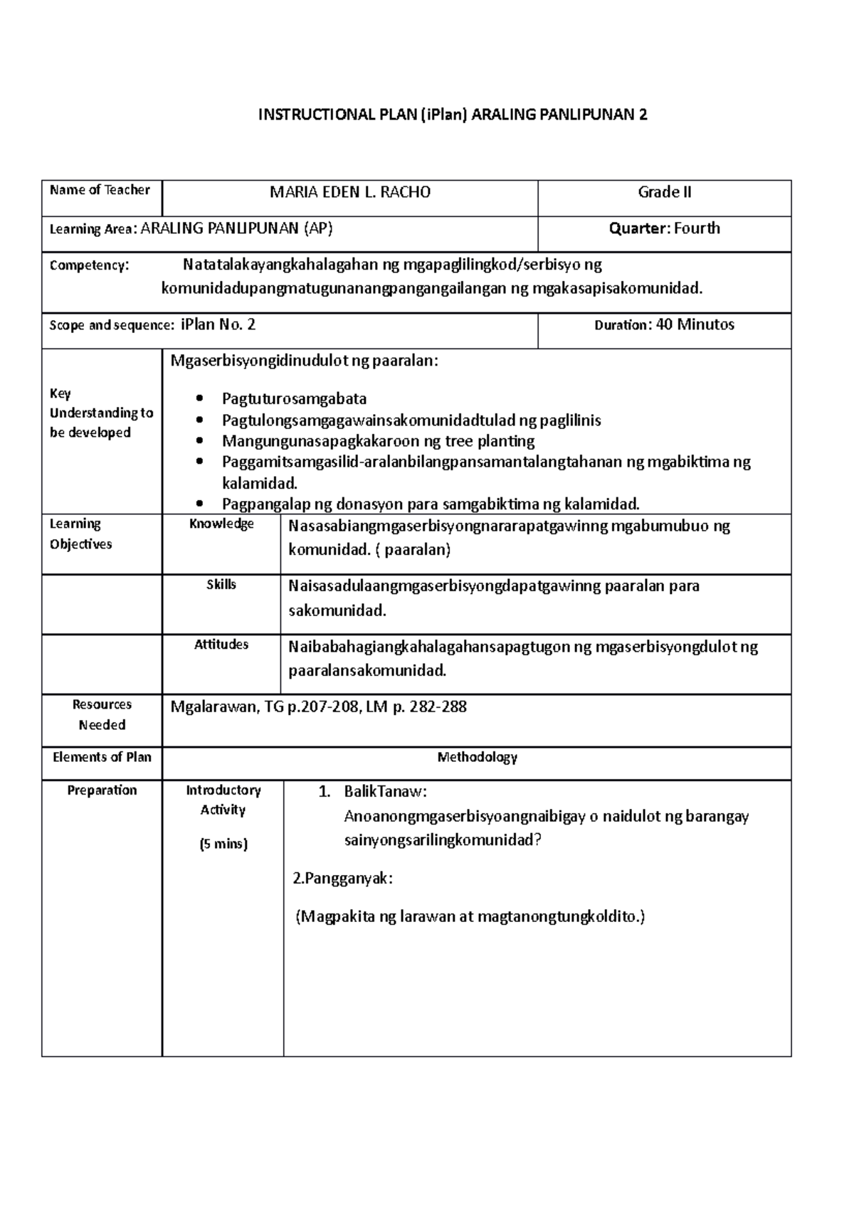 AP2 Q4-i P2-v - about community - INSTRUCTIONAL PLAN (iPlan) ARALING ...