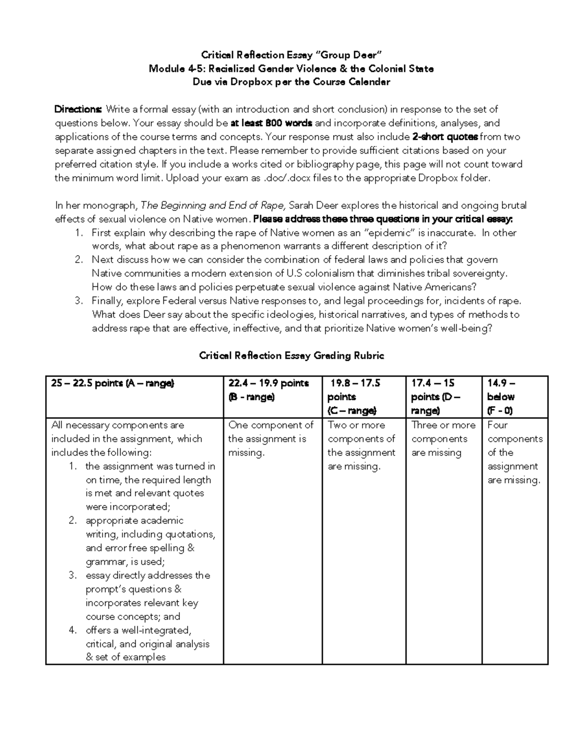 CRE-Sara Deer - work sheet - Critical Reflection Essay “Group Deer ...