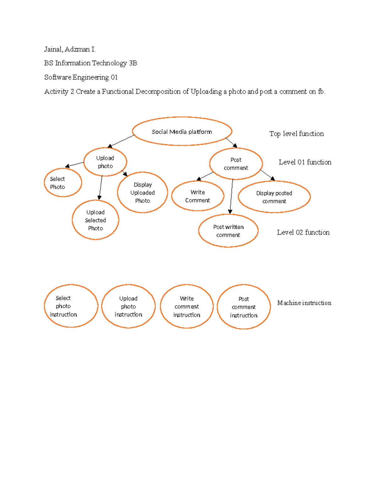 Jainal CSPC Assignment 2 - Jainal, Adzman I. BS Information Technology ...