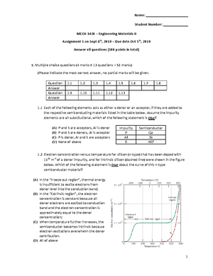 COMP2611 Spring 2024-Midterm-Marking Scheme - INTHE HONG KONG UNIVERSITY OF SCIENCE & TECHNOLOGY ...