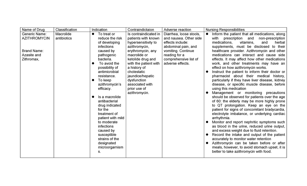 Drug-study - notes guide - Name of Drug Classification Indication ...
