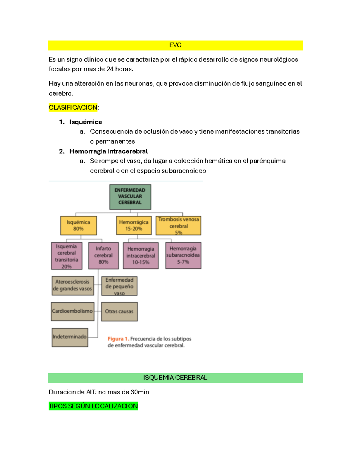 EVC resumen - EVC Es un signo clínico que se caracteriza por el rápido ...