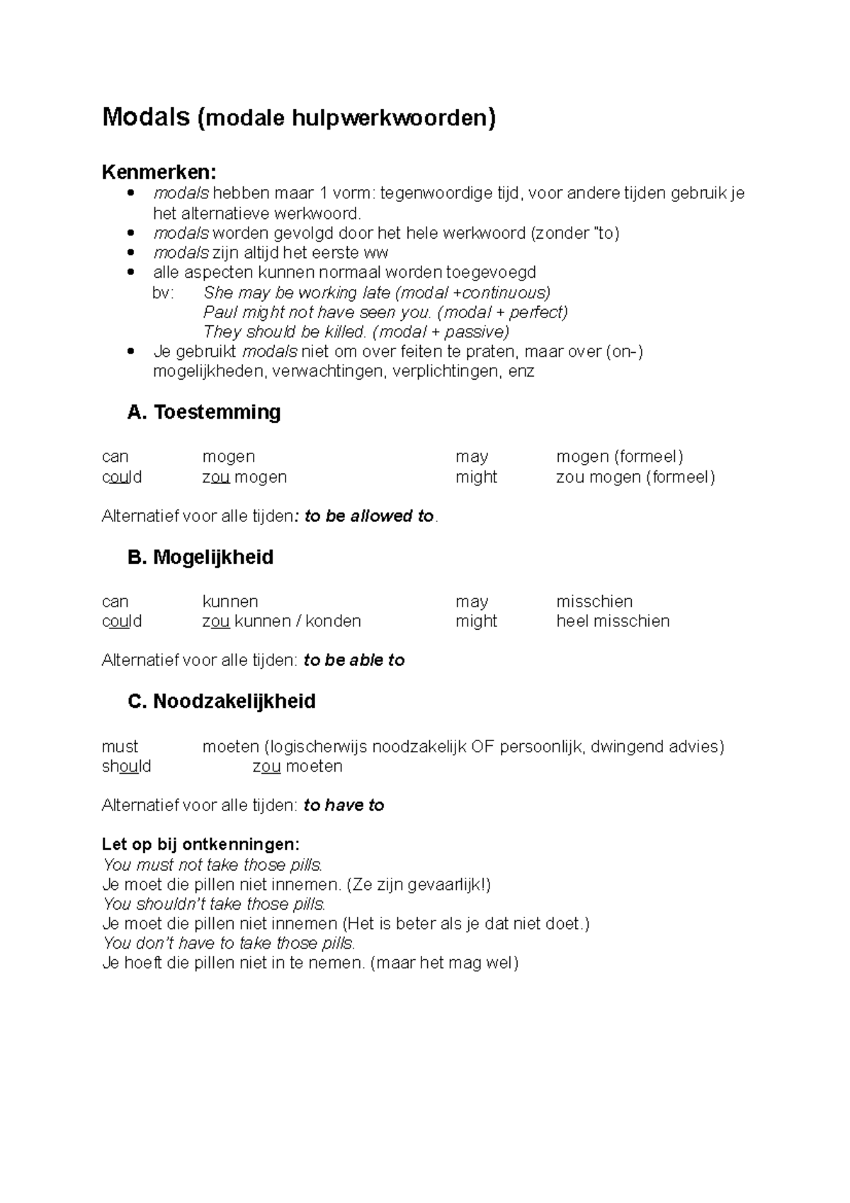 Modals-uitleg en oefen opgaven - Modals (modale hulpwerkwoorden ...