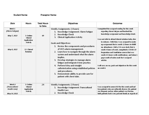 N 481L- Current Medication Study - Current Medication Study Jaquelin ...