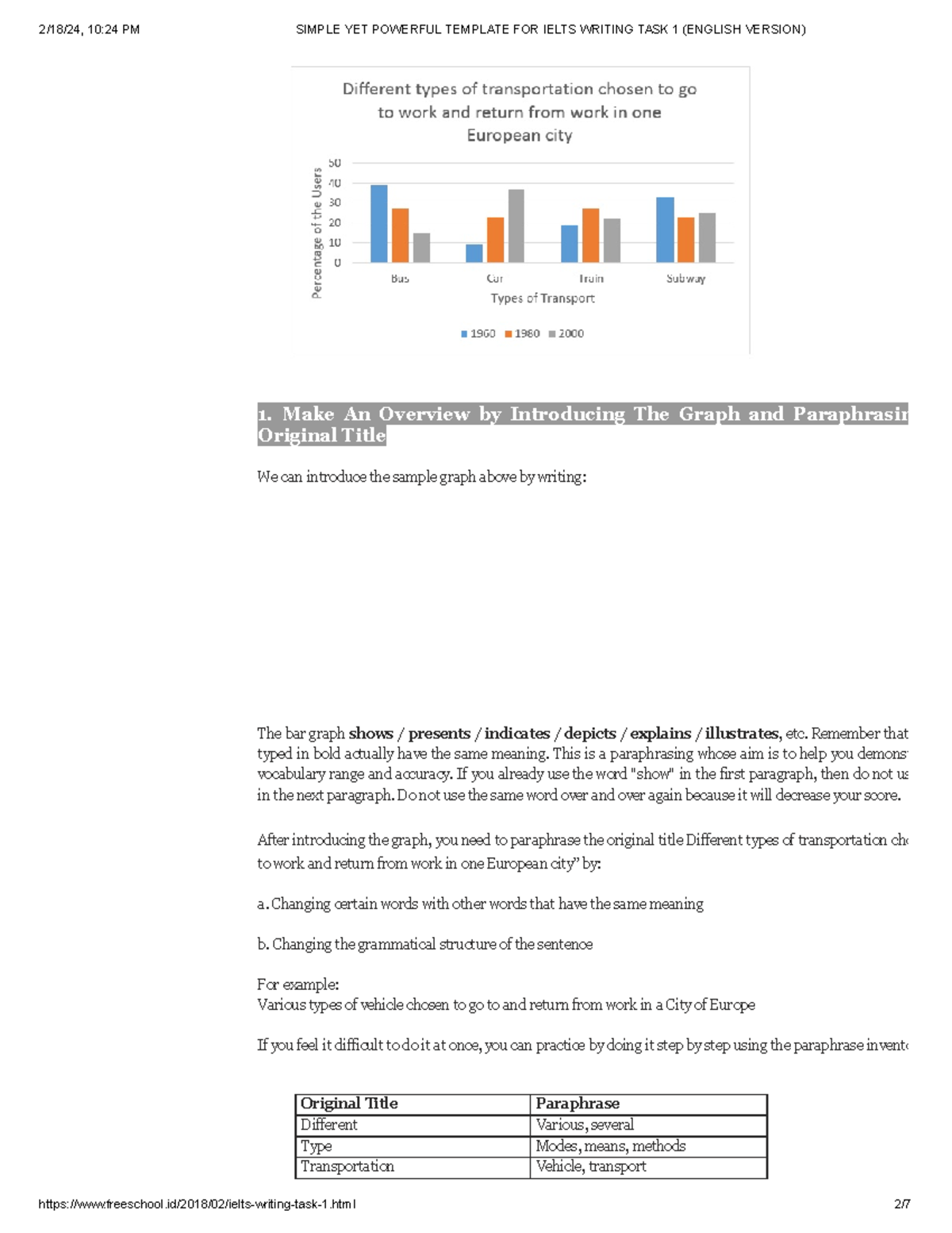 Simple YET Powerful Template FOR Ielts Writing TASK 1 ( English Version ...