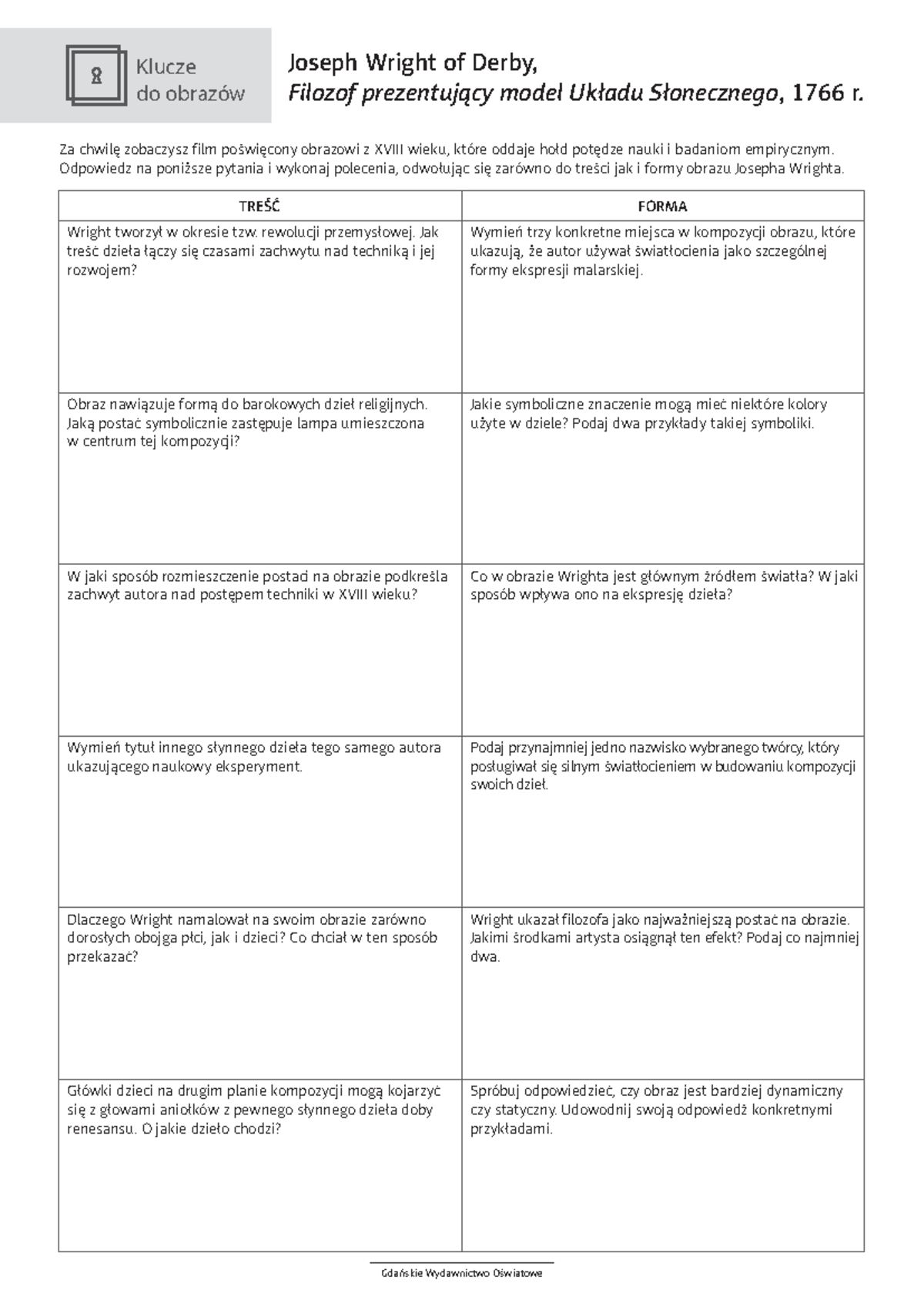 Kdo karta model ukladu - sdsdad - Gdańskie Wydawnictwo Oświatowe Klucze ...