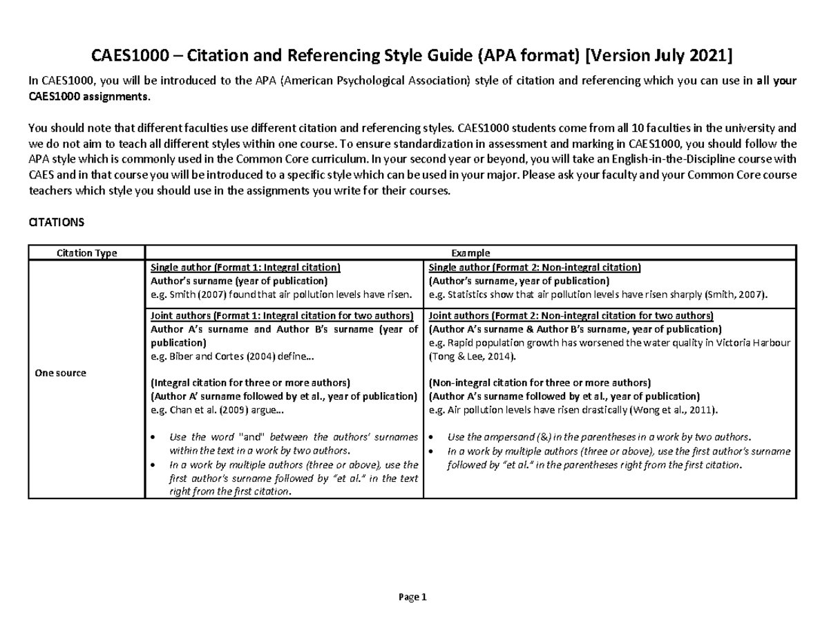 CUE Citation and Referencing Styles Guide - APA format 21 22 - CAES1000 ...