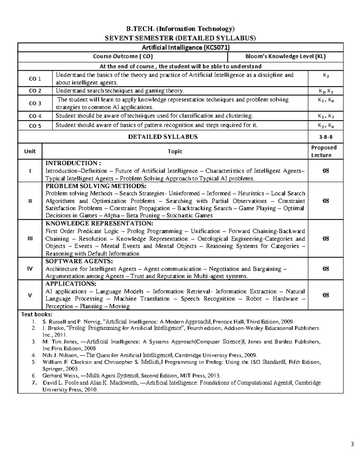 7th sem syallabus - all subject - B. (Information Technology) SEVENT ...