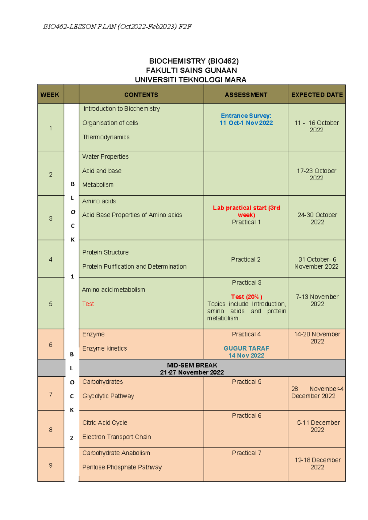 BIO462-Lesson Plan Oct22-Feb2023 F2F - BIO462-LESSON PLAN (Oct2022 ...