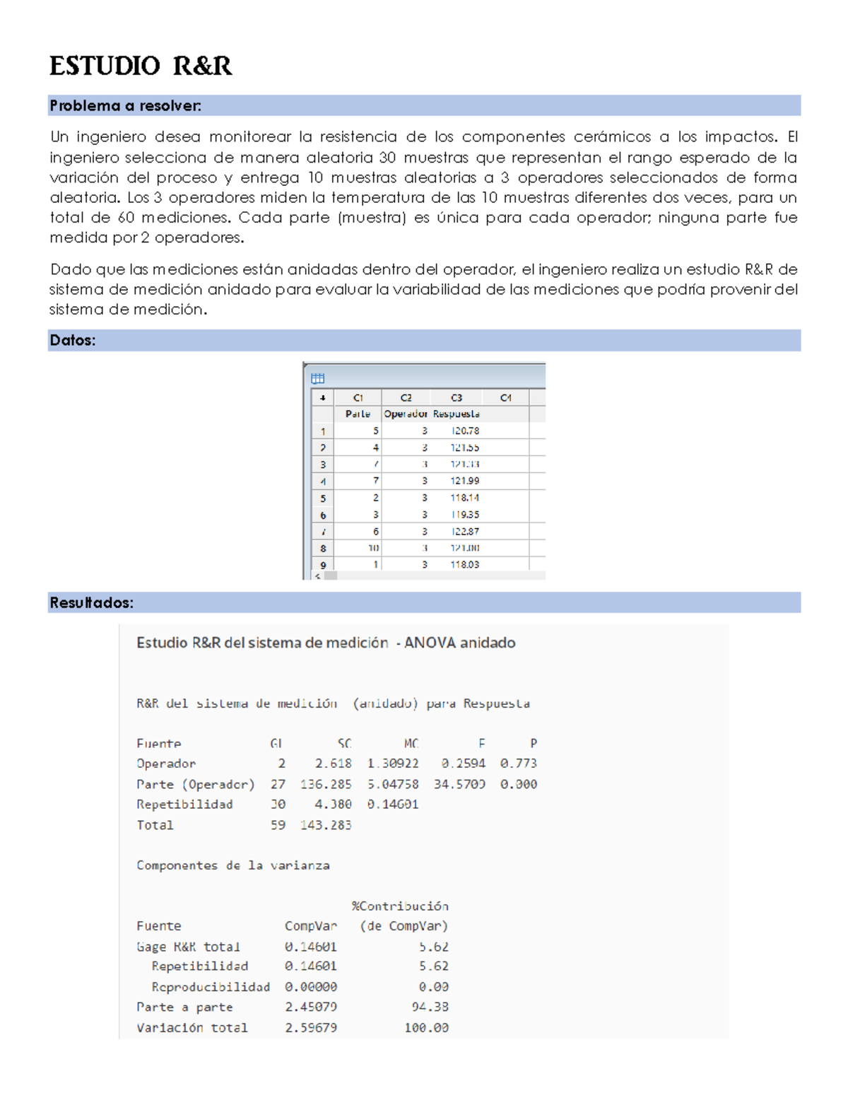Estudio Ry R - ESTUDIO R&R Problema a resolver: Un ingeniero desea ...