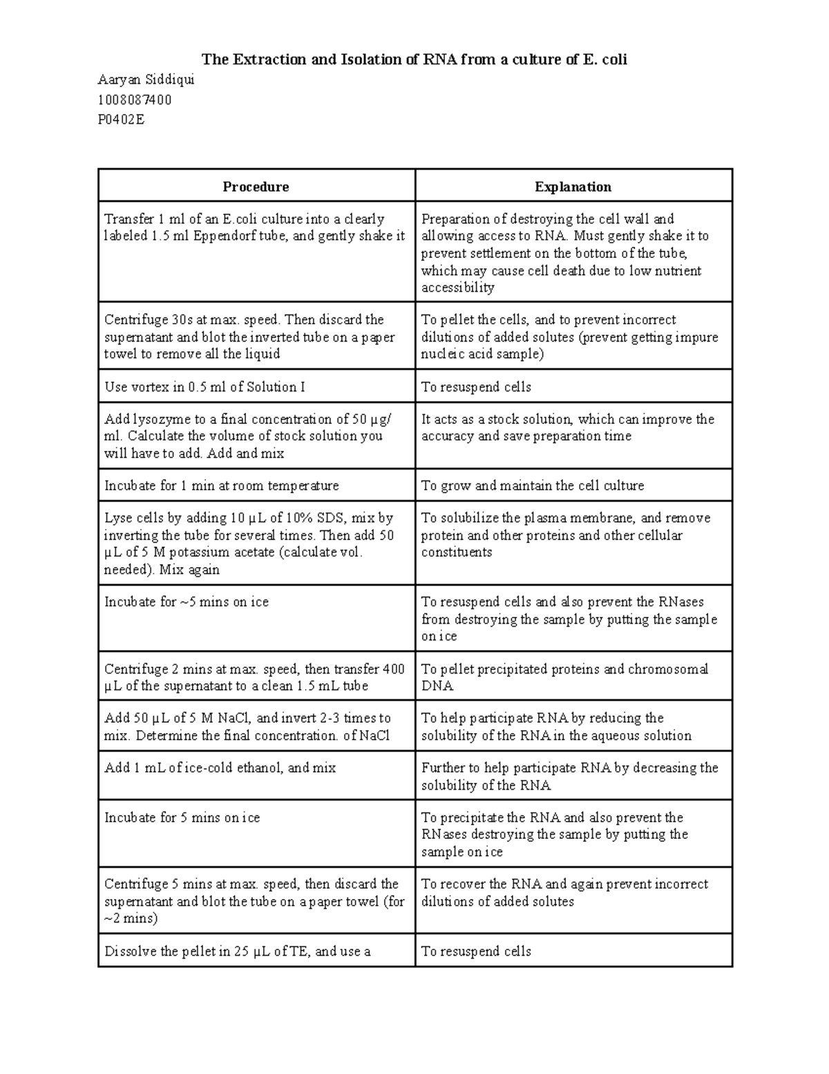 Lab 3 Flowchart - The Extraction and Isolation of RNA from a culture of ...