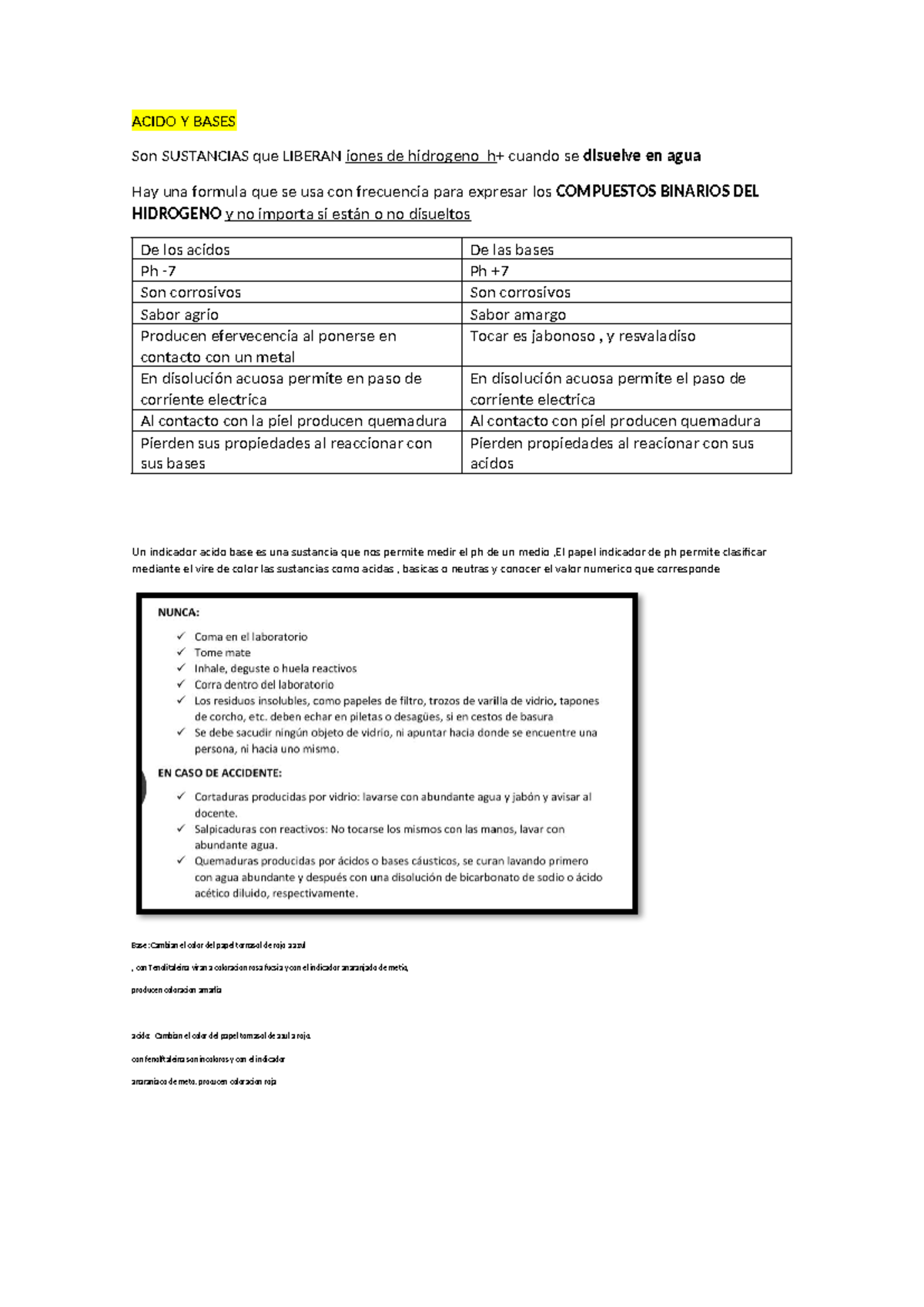 Acido Y Bases - quimica - ACIDO Y BASES Son SUSTANCIAS que LIBERAN ...