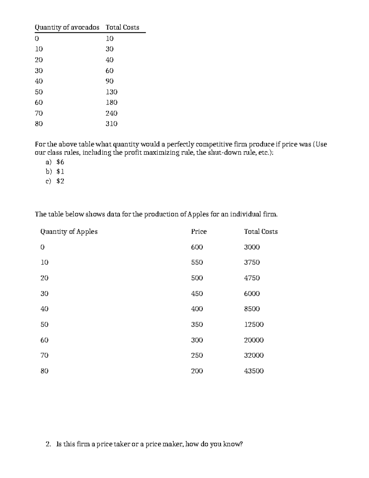 Week 13 CL questions Spring 2024 - Quantity of avocados Total Costs For ...