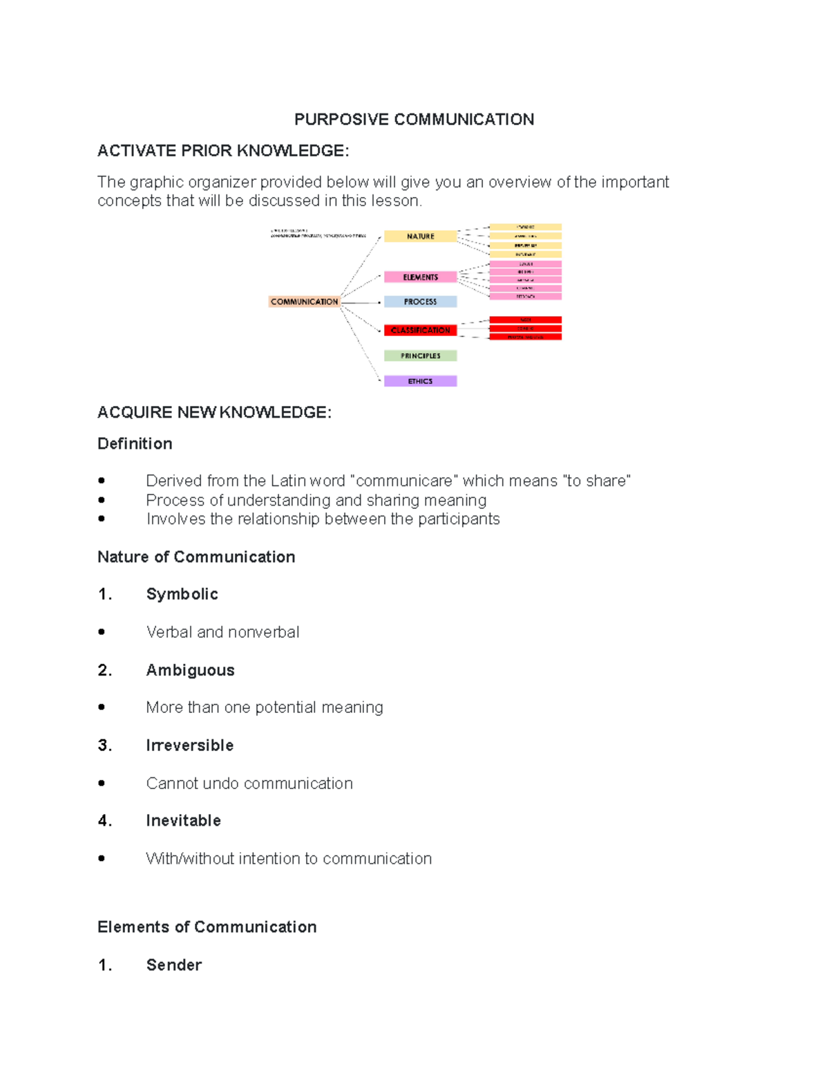 ENGL100 - ... - PURPOSIVE COMMUNICATION ACTIVATE PRIOR KNOWLEDGE: The ...