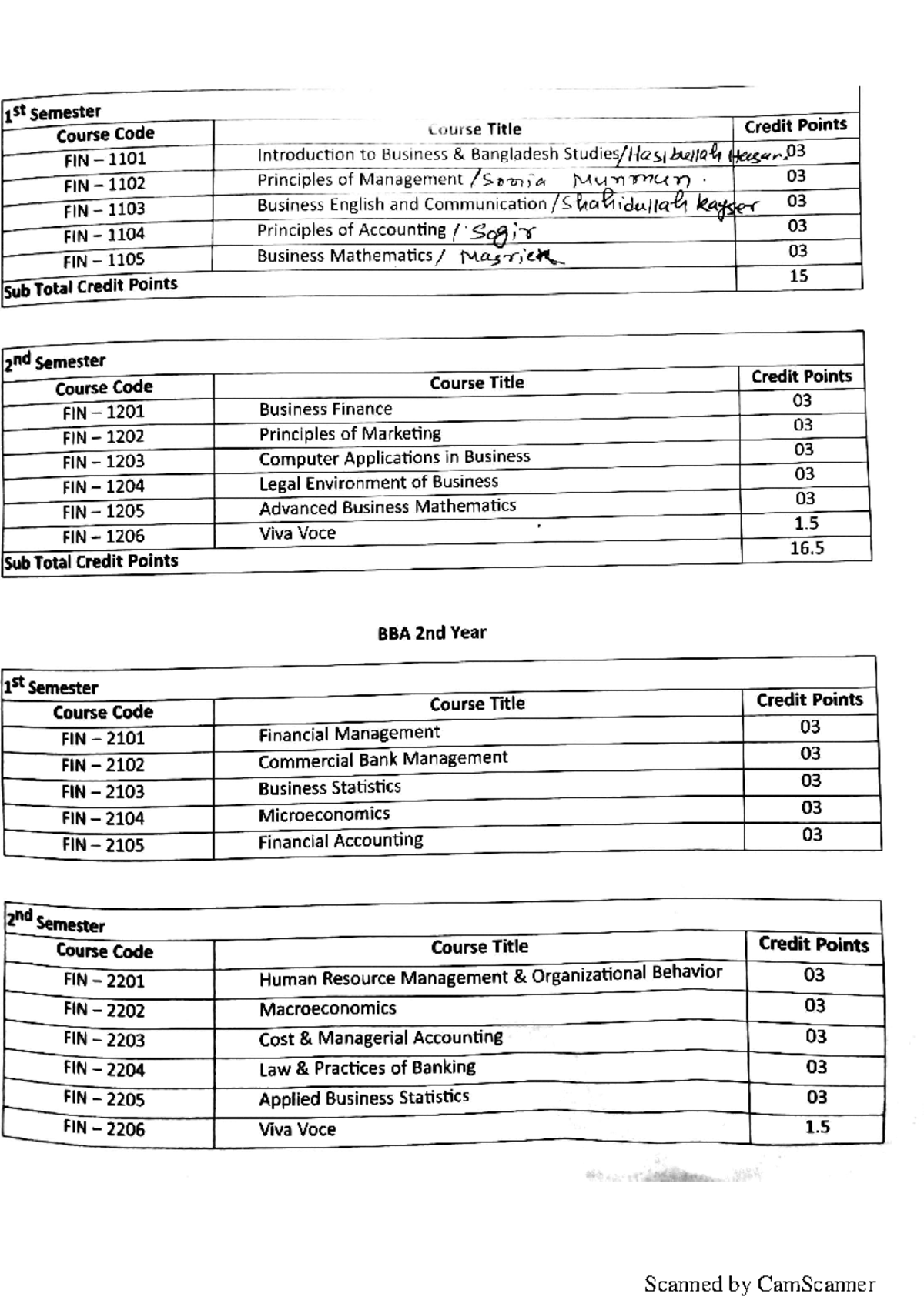 BBA Handbook Finance Jagannath University - Financial Engineering - Studocu