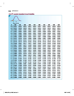 CAMBRIDGE PRIMARY SCIENCE 0097 2023 P2 - This document has 20 pages ...