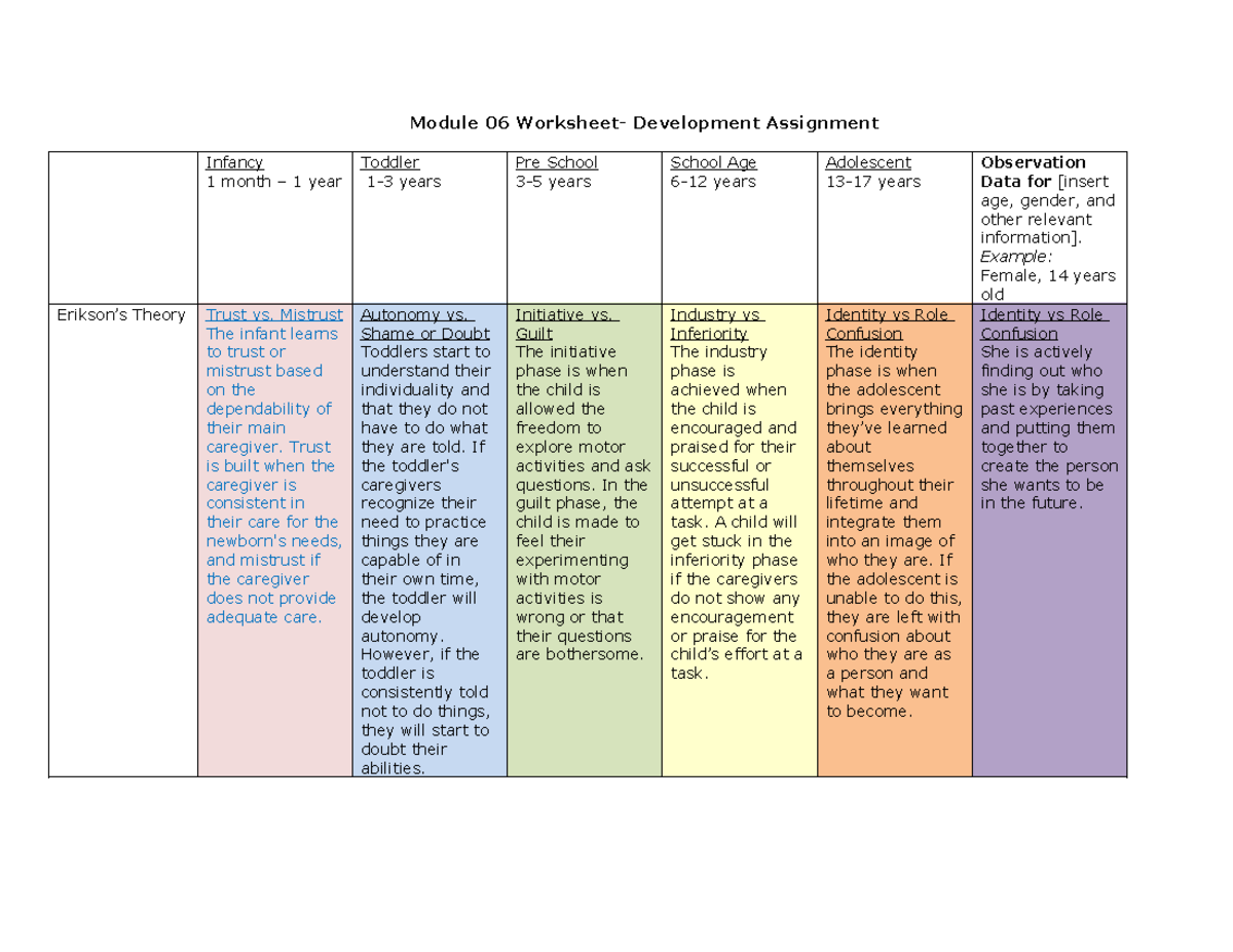 Module 6 NUR2513 081124 - Module 06 Worksheet- Development Assignment ...