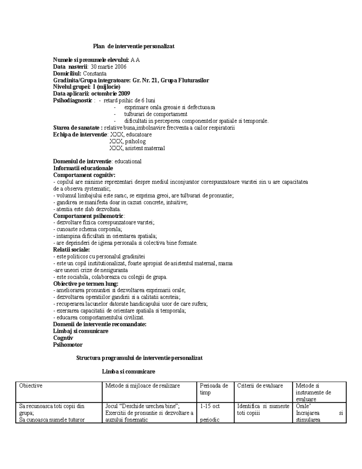 Plan de interventie personalizat - Nr. 21, Grupa Fluturasilor Nivelul ...