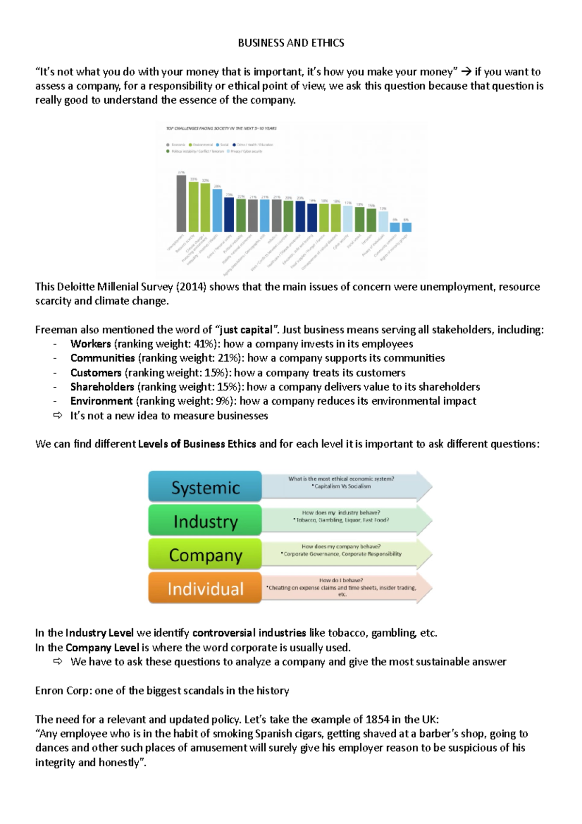 7. Business AND Ethics - BUSINESS AND ETHICS “It’s not what you do with ...