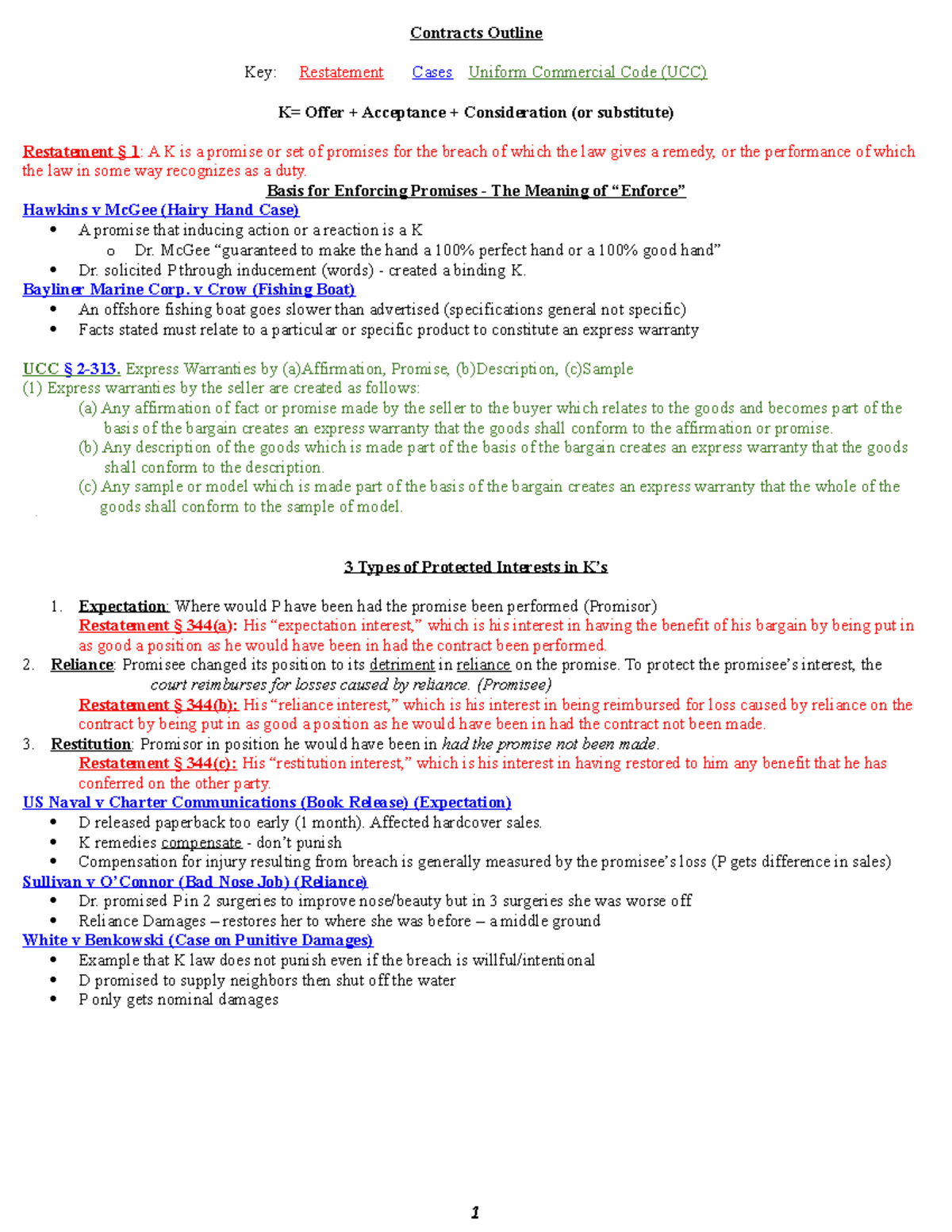 Contracts Outline - contracts - Contracts Outline Key: Restatement ...
