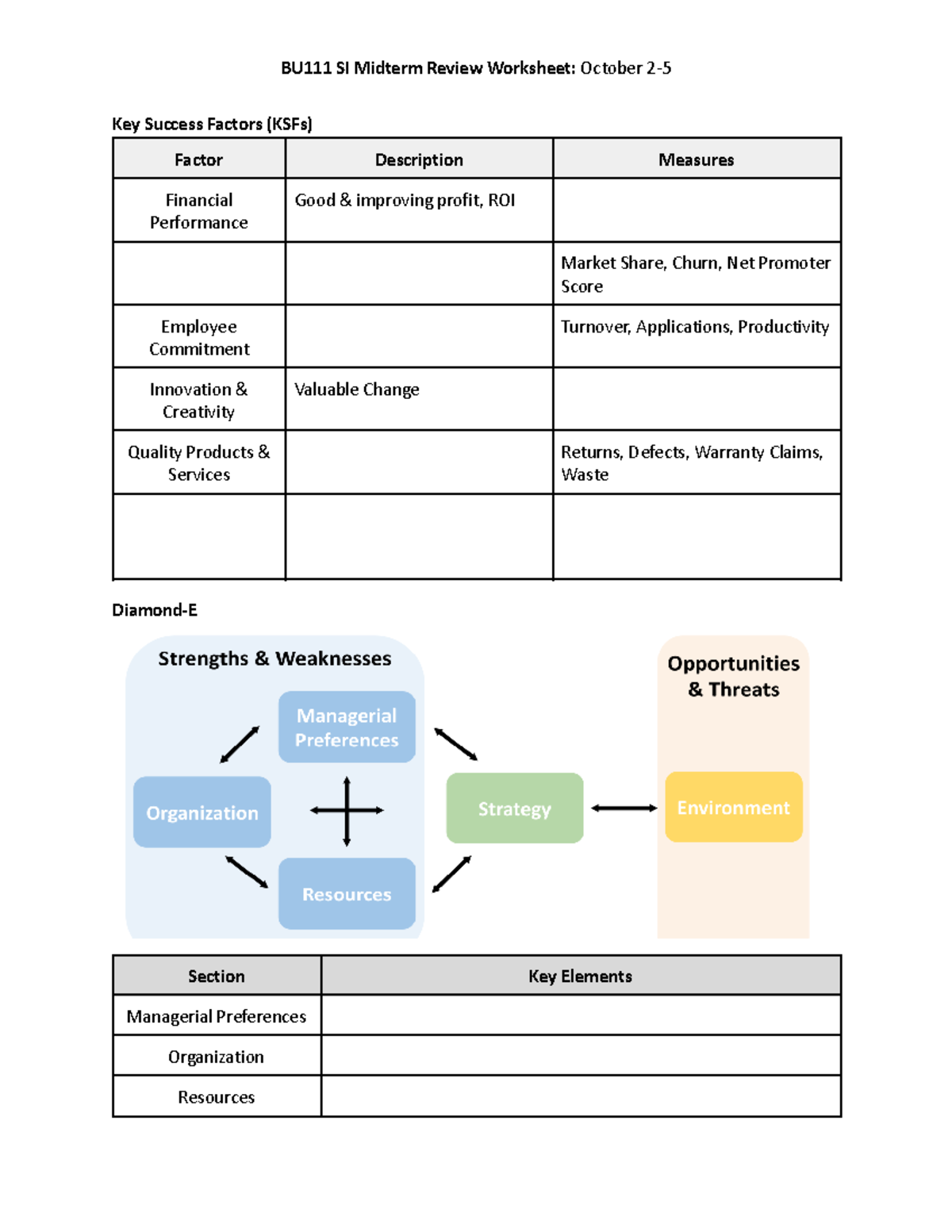 SI Midterm Review Worksheet: October Key Success Factors (KSFs) - Studocu
