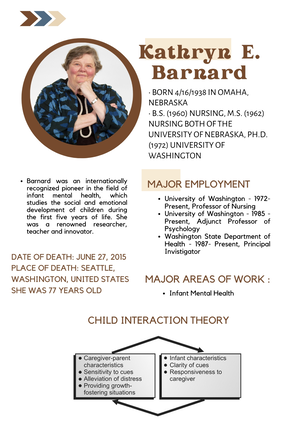 Theory of Caritative Caring-Katie Eriksson - Katie Eriksson Katie ...