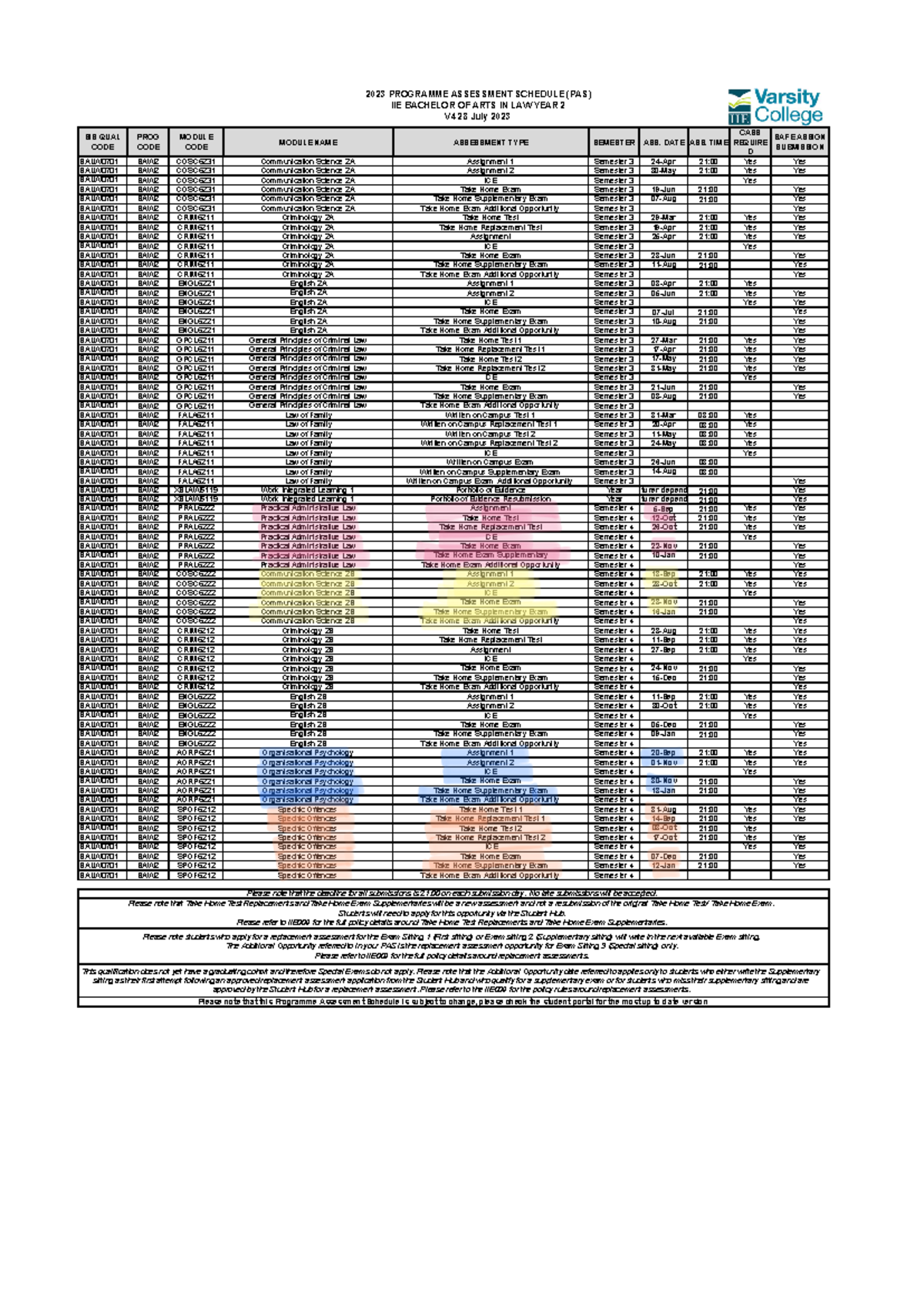 IIE BAW2 Programme Assessment Schedule 2023 V4 - SIS QUAL CODE PROG CODE MODULE CODE MODULE NAME ...