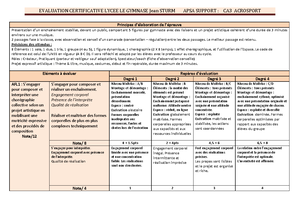 Présentation basket cycle 4 Séquence 2 - CARACTÉRISTIQUES DES ELEVES DE ...