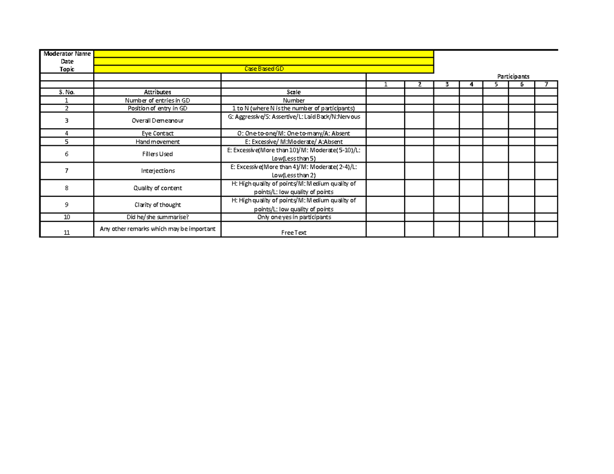GD Rubric - ..lmlmlm - Moderator Name Date Topic 1 2 3 4 5 6 7 S. No ...